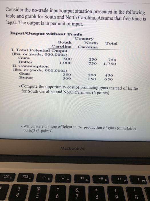 Consider the no-trade input/output situation | Chegg.com