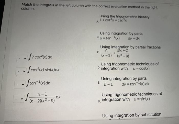 Solved Match the integrals in the left column with the | Chegg.com