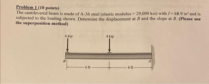 Solved Problem 1 (10 points) The cantilevered beam is made | Chegg.com
