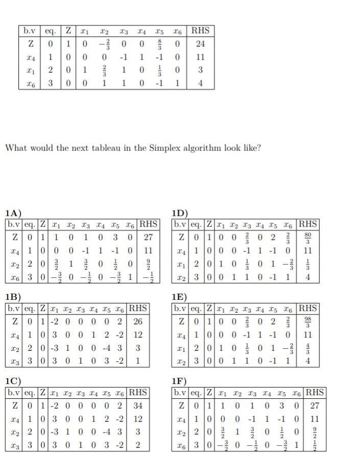 Solved Help in Simplex algorithm - You have encountered the | Chegg.com