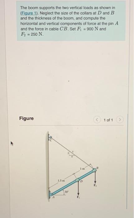 Solved The boom supports the two vertical loads as shown in | Chegg.com