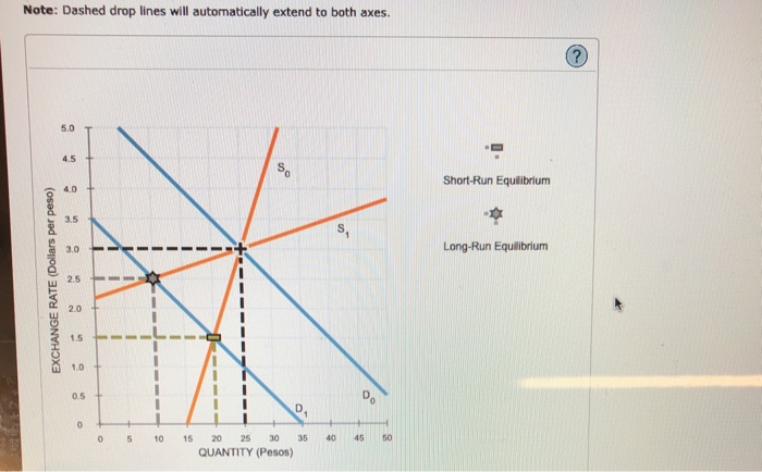 Solved could someone help me with this question. pls i would | Chegg.com