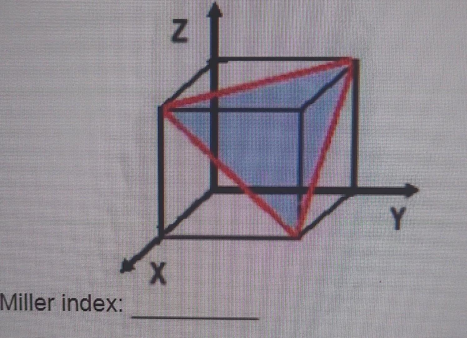 Solved Miller index: | Chegg.com