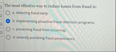 Solved The most effective way to reduce losses from fraud | Chegg.com