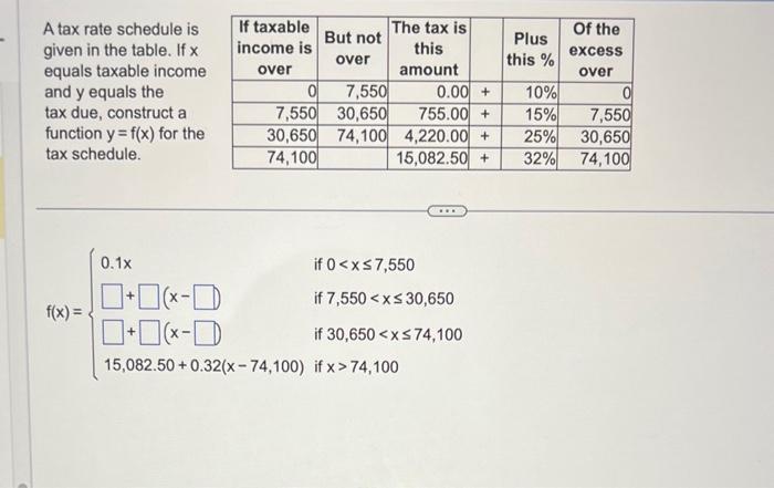 Solved A tax rate schedule is given in the table. If x | Chegg.com
