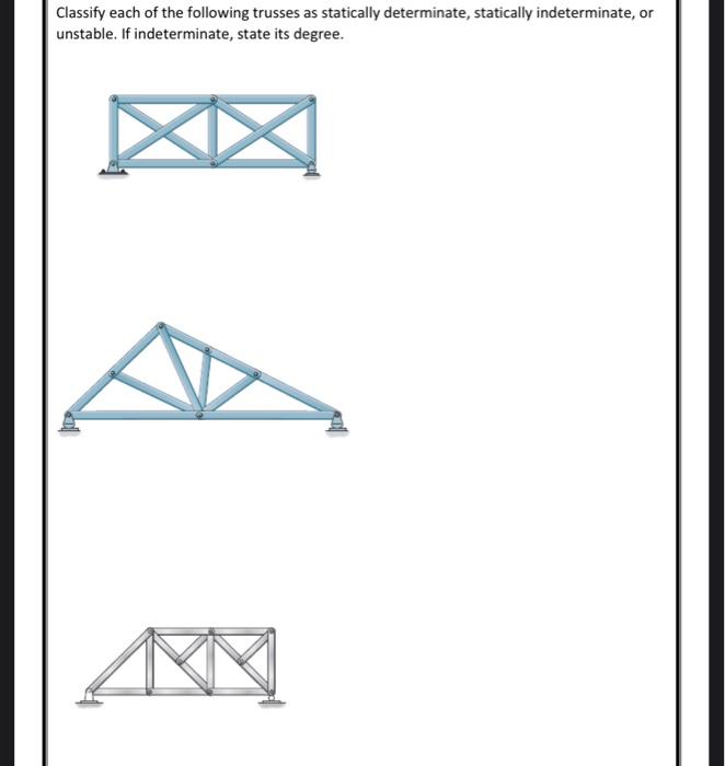 Solved Classify each of the following trusses as statically | Chegg.com