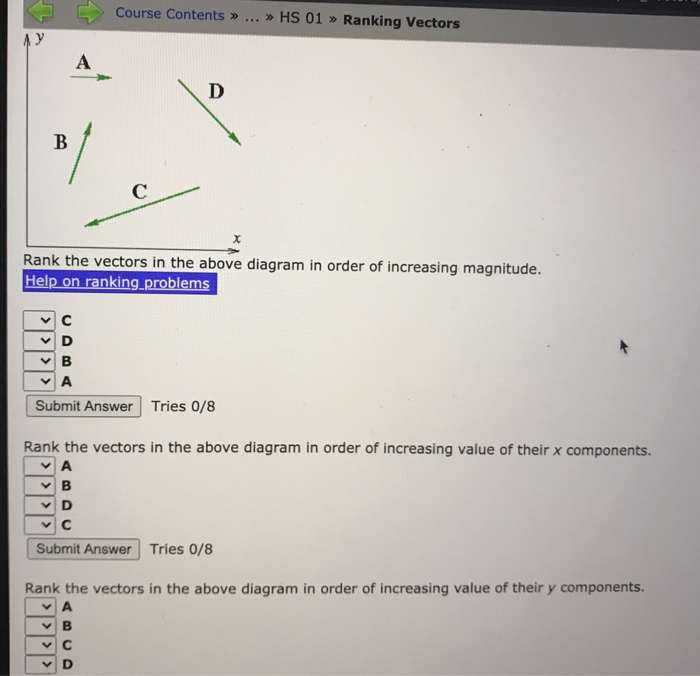 Solved Course Contents >> >> HS 01 » Ranking Vectors A D B с | Chegg.com