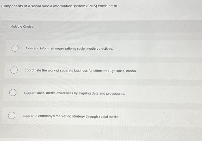 Solved Components of a social media information system | Chegg.com
