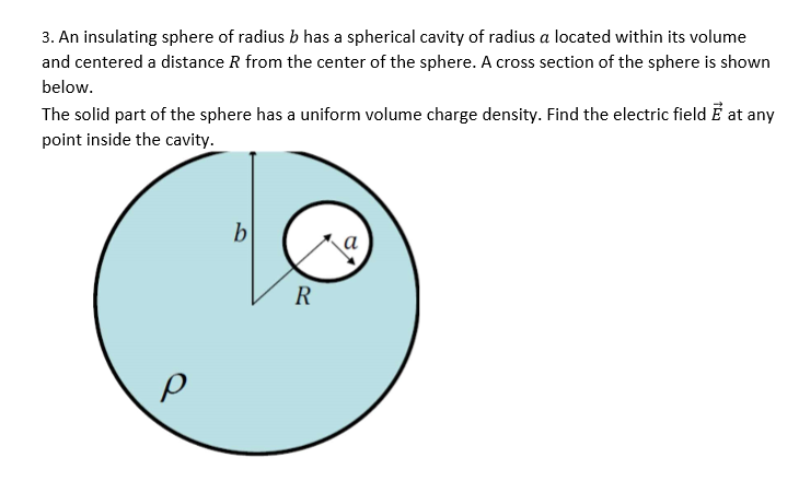 3. ﻿An insulating sphere of radius \( ﻿b \) ﻿has a | Chegg.com