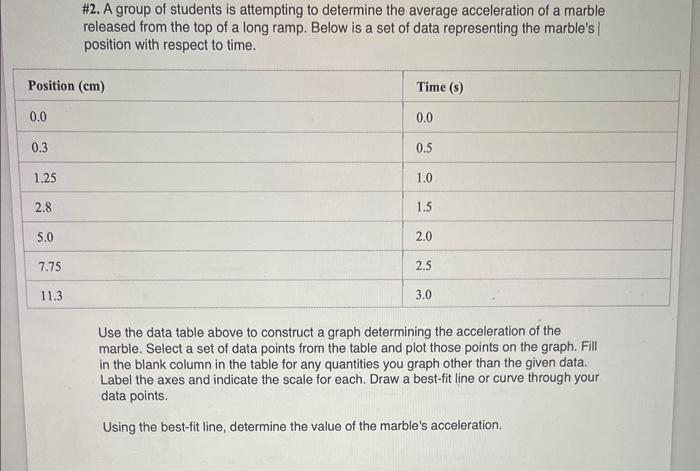 Solved \#2. A group of students is attempting to determine | Chegg.com