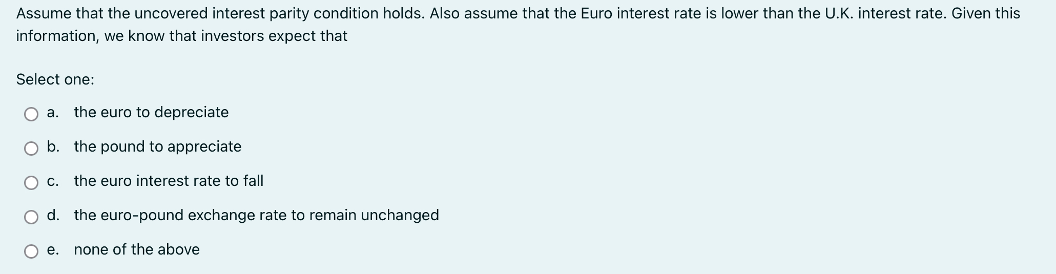 Solved Assume that the uncovered interest parity condition | Chegg.com