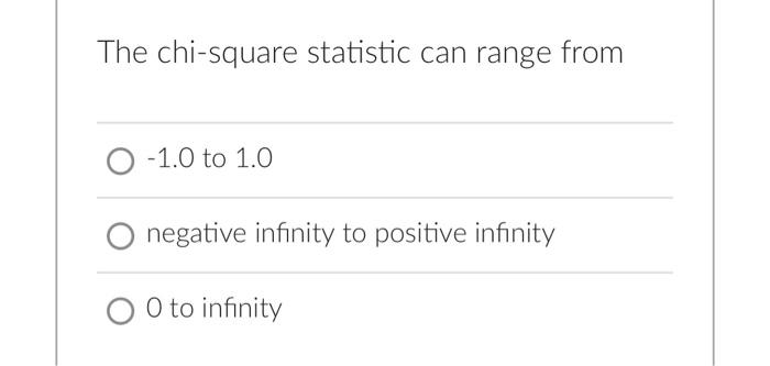 Solved The chi-square statistic can range from −1.0 to 1.0 | Chegg.com