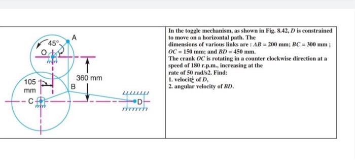 Solved A 45° In the toggle mechanism, as shown in Fig. | Chegg.com