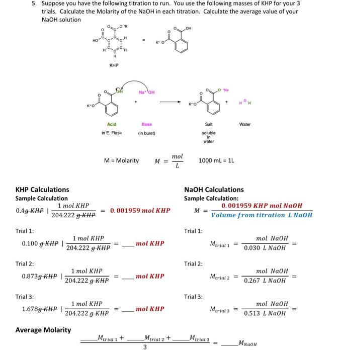 Solved 5. Suppose you have the following titration to run. | Chegg.com