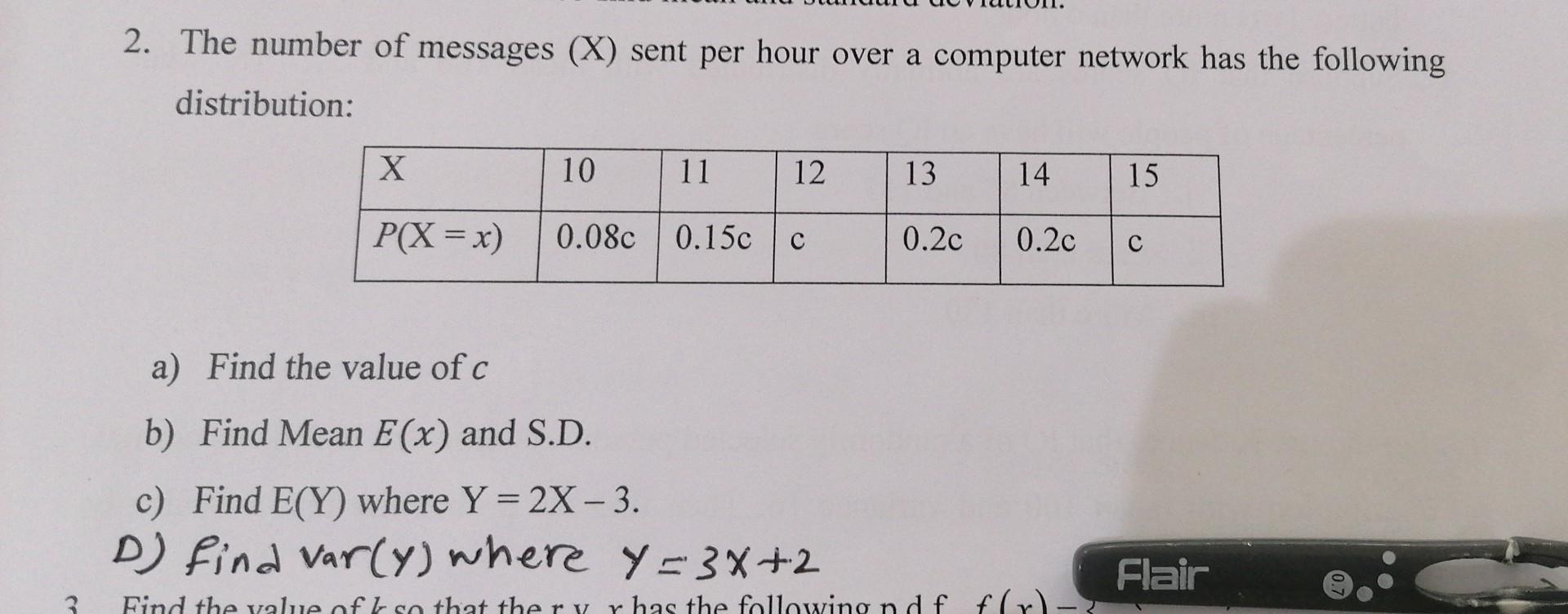 Solved 2. The number of messages (X) sent per hour over a | Chegg.com