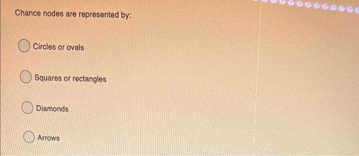Solved Chance nodes are represented by: Circles or ovals | Chegg.com