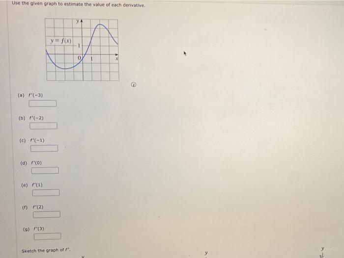 Use the given graph to estimate the value of each | Chegg.com