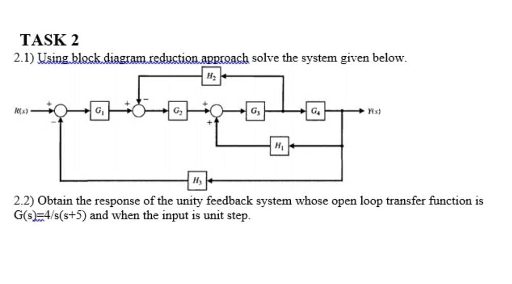 Solved TASK 22.1) ﻿Using block diagram reduction approach | Chegg.com