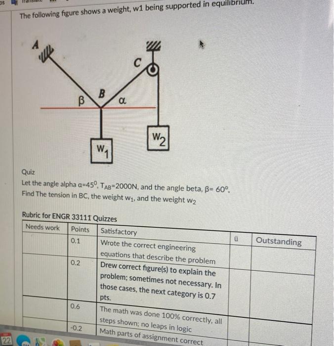 Solved The following figure shows a weight, w1 being | Chegg.com