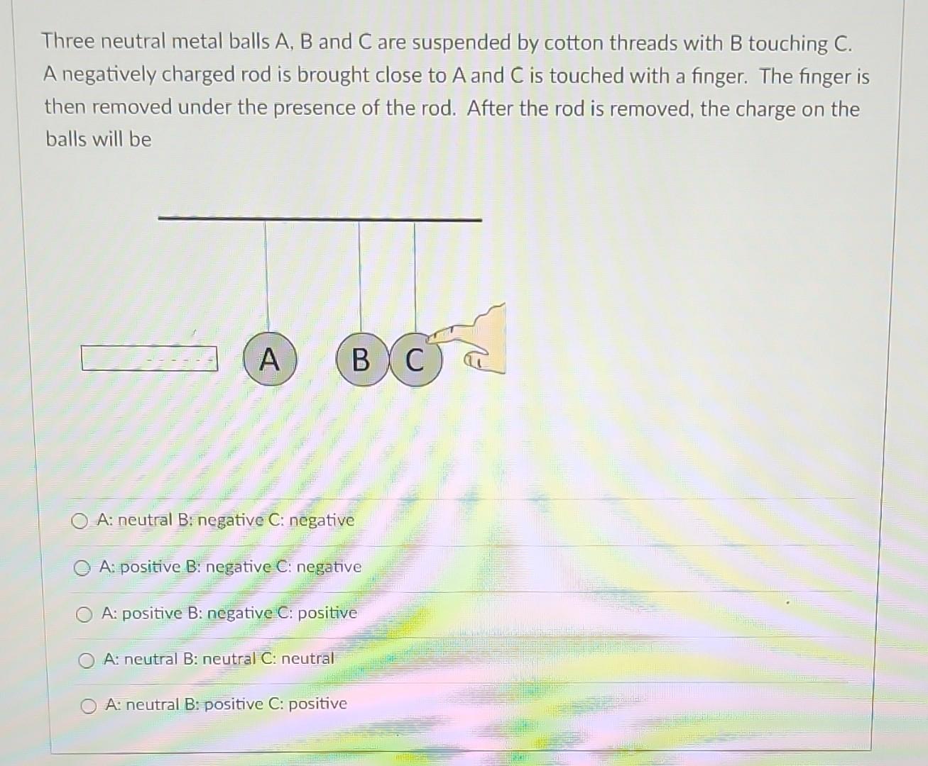 Solved Three neutral metal balls A, B and C are suspended by | Chegg.com