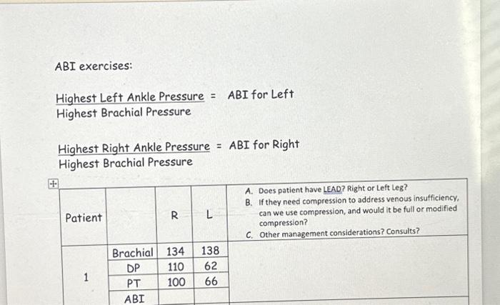 Solved ABI exercises: Highest Left Ankle Pressure \\( =A B I | Chegg.com