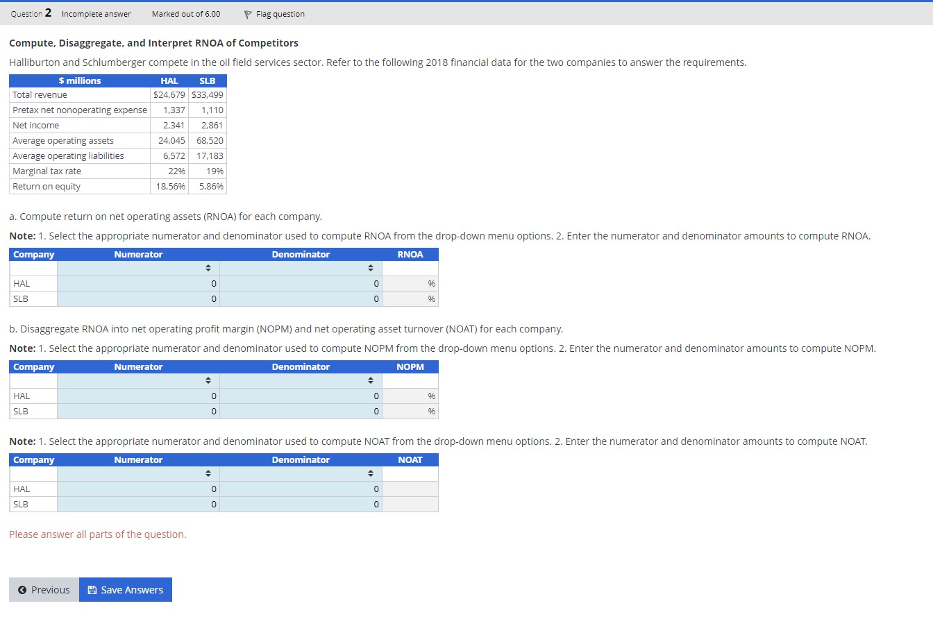 Solved Compute, Disaggregate, and Interpret RNOA of | Chegg.com