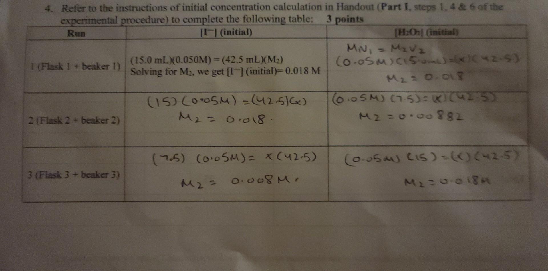 1. Show your calculations for moles of I2 reacted: | Chegg.com