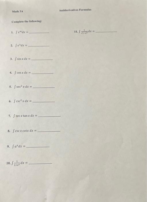 Solved calculus 1, derivatives and antiderivatives formulas | Chegg.com