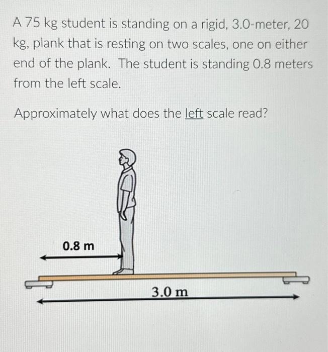 Solved A 75 kg student is standing on a rigid, 3.0-meter, 20 | Chegg.com