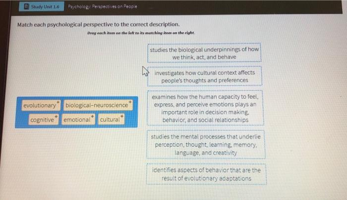 Solved Match each psychological perspective to the correct | Chegg.com
