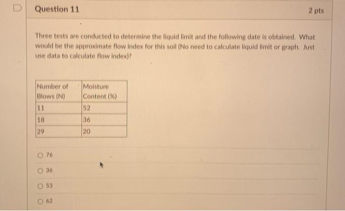 Solved Three tests are conducted to determine the liquid | Chegg.com