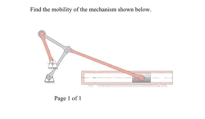 Solved Find the mobility of the mechanism shown below. Page | Chegg.com