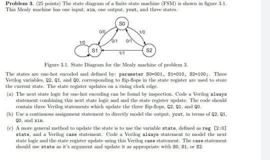 Problem 3. (25 points) The state diagram of a finite | Chegg.com