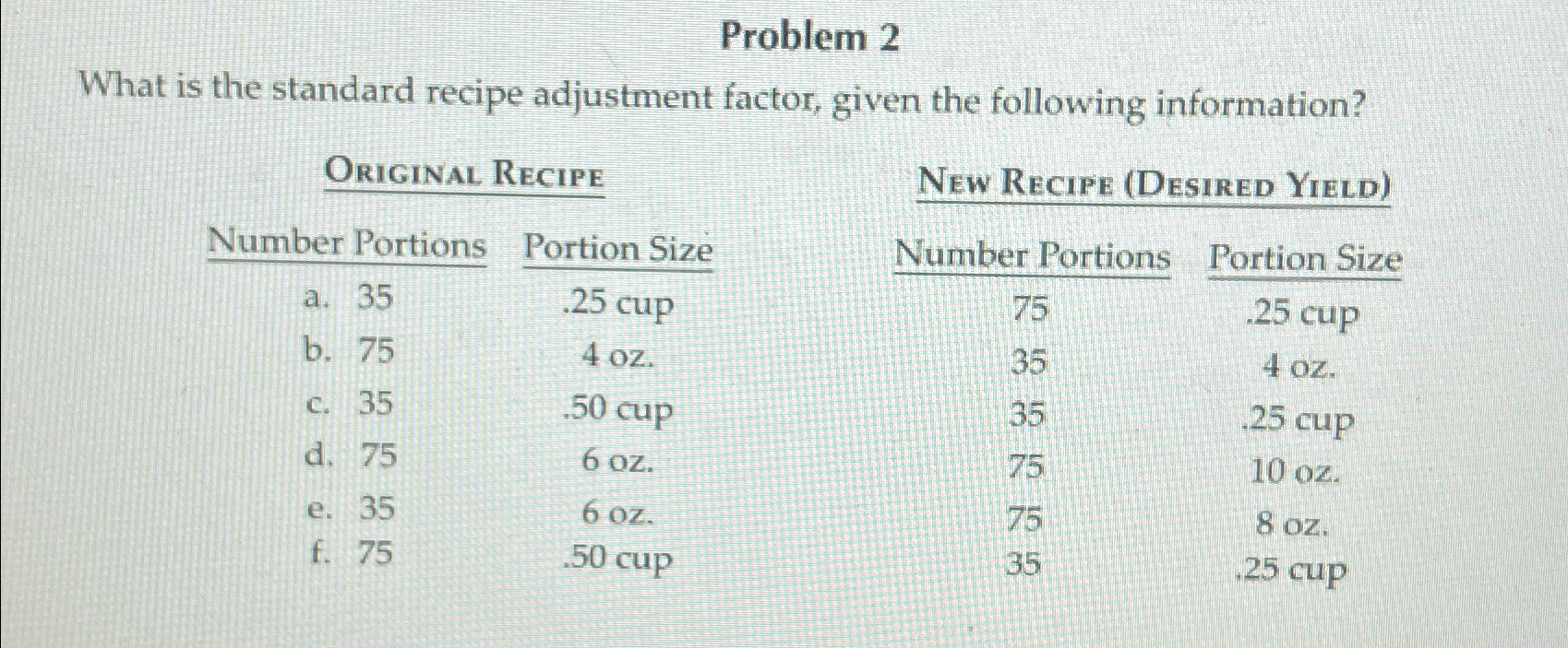 Solved Problem 2What is the standard recipe adjustment | Chegg.com