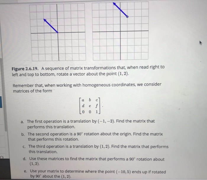 Solved 5. We have seen that the matrix cos 0 ( sin - sin el | Chegg.com