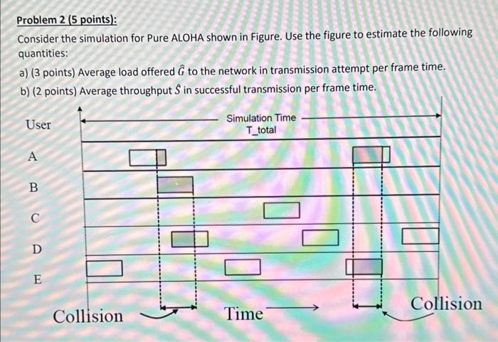 Solved Problem 2 ( 5 points): Consider the simulation for | Chegg.com Solved Problem 2 ( 5 points): Consider the simulation for | Chegg.com