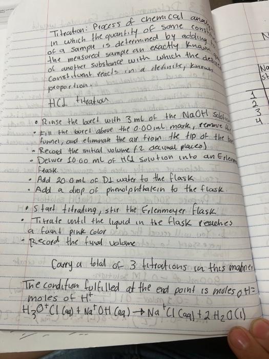 Molarity of HCl (Show calculations on the back) 1. 2. | Chegg.com