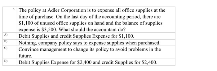Solved The policy at Adler Corporation is to expense all | Chegg.com