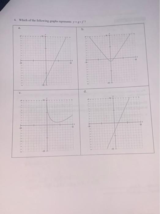 Solved Consider the following functions when | Chegg.com