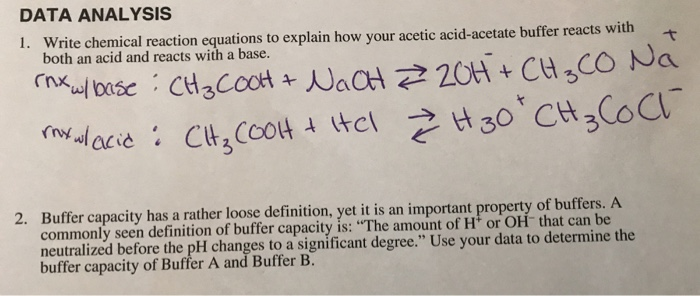 Solved DATA ANALYSIS 1. Write chemical reaction equations to | Chegg.com