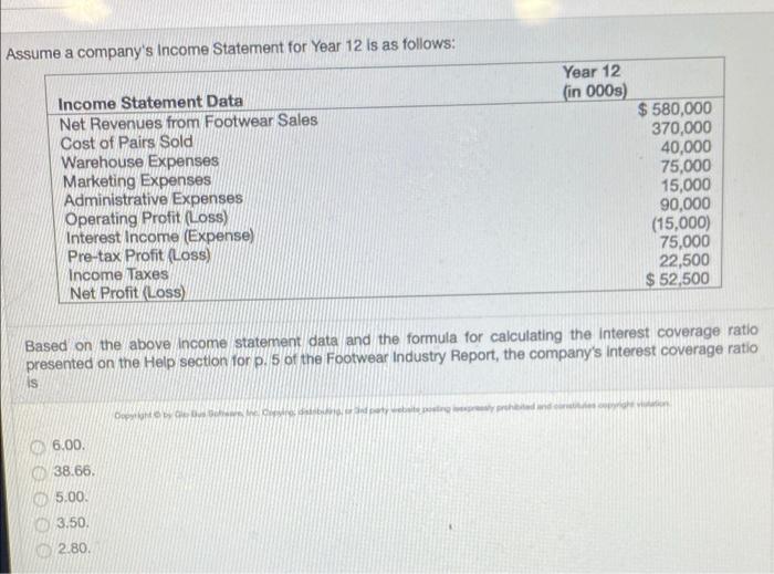 Solved Assume a company's Income Statement for Year 12 is as | Chegg.com