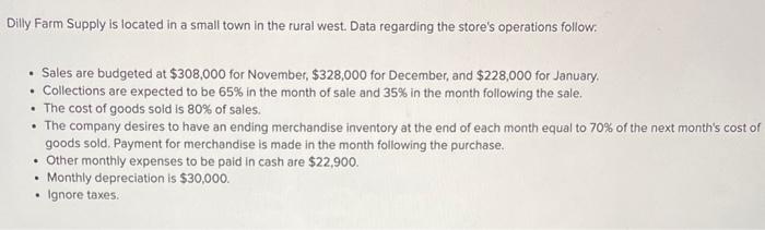 Solved Dilly Farm Supply is located in a small town in the | Chegg.com