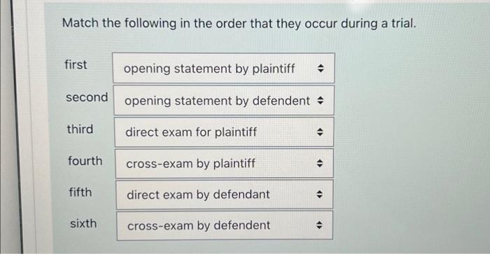 Solved Match the following in the order that they occur | Chegg.com