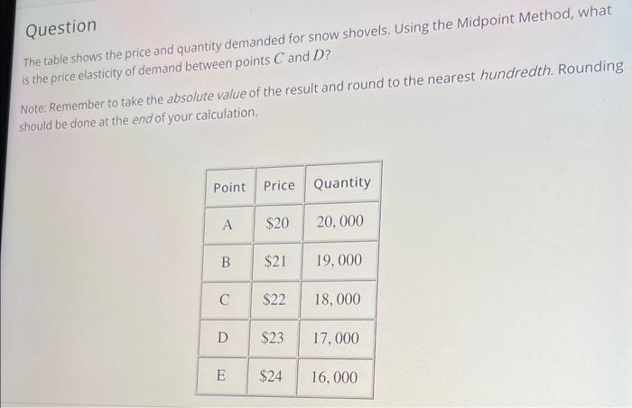 Solved Question The table shows the price and quantity | Chegg.com