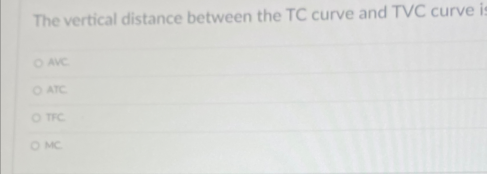 Solved The vertical distance between the TC curve and TVC | Chegg.com
