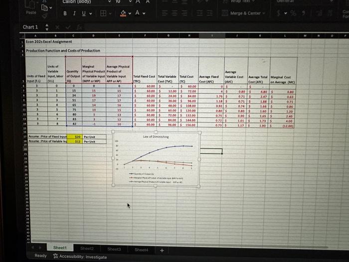 Solved Econ202s Excel Assignment - Part 2 Learning | Chegg.com