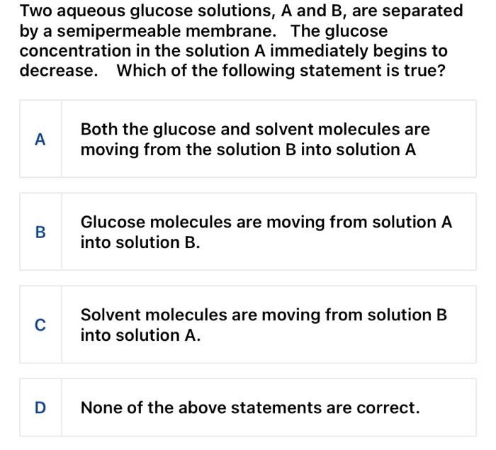 Solved Two aqueous glucose solutions, A and B, are separated | Chegg.com