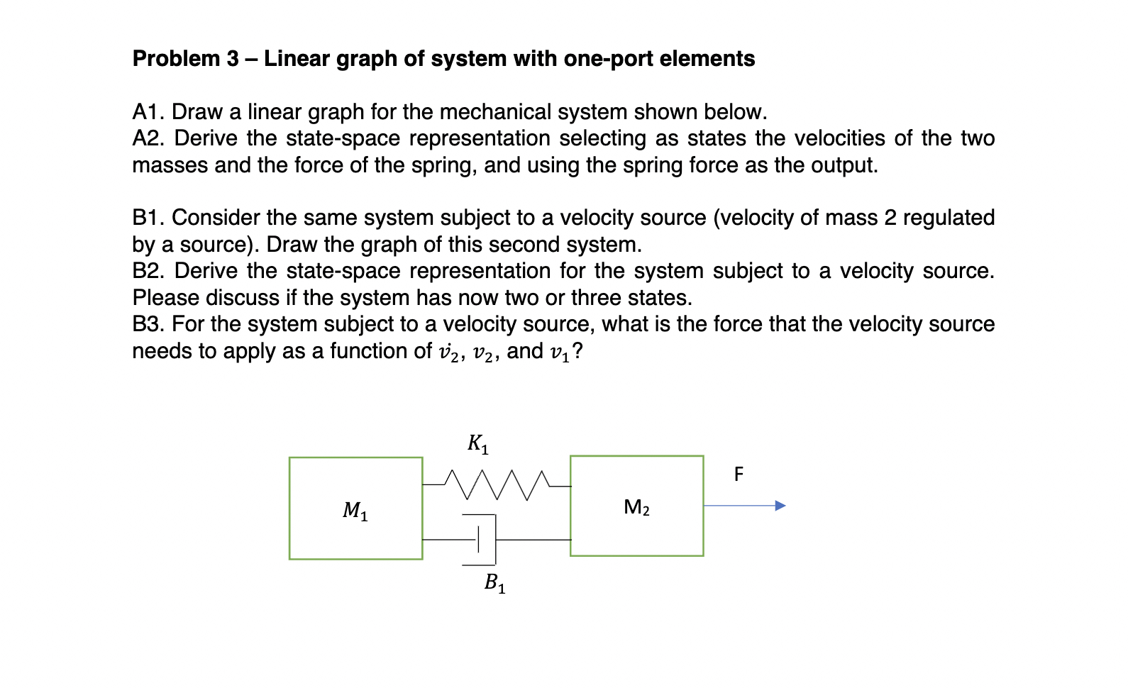 Solved Problem 3 - ﻿Linear graph of system with one-port | Chegg.com