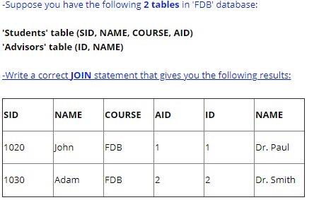 Solved -Suppose you have the following 2 tables in 'FDB' | Chegg.com