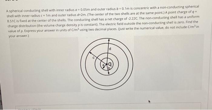 Solved A spherical conducting shell with inner radius a=0.05 | Chegg.com